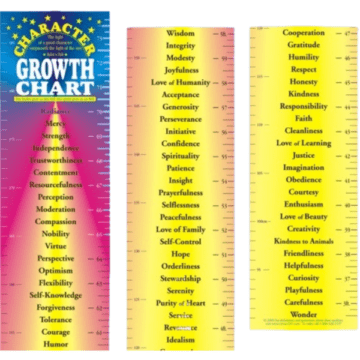 Character Growth Chart - Character Building 101